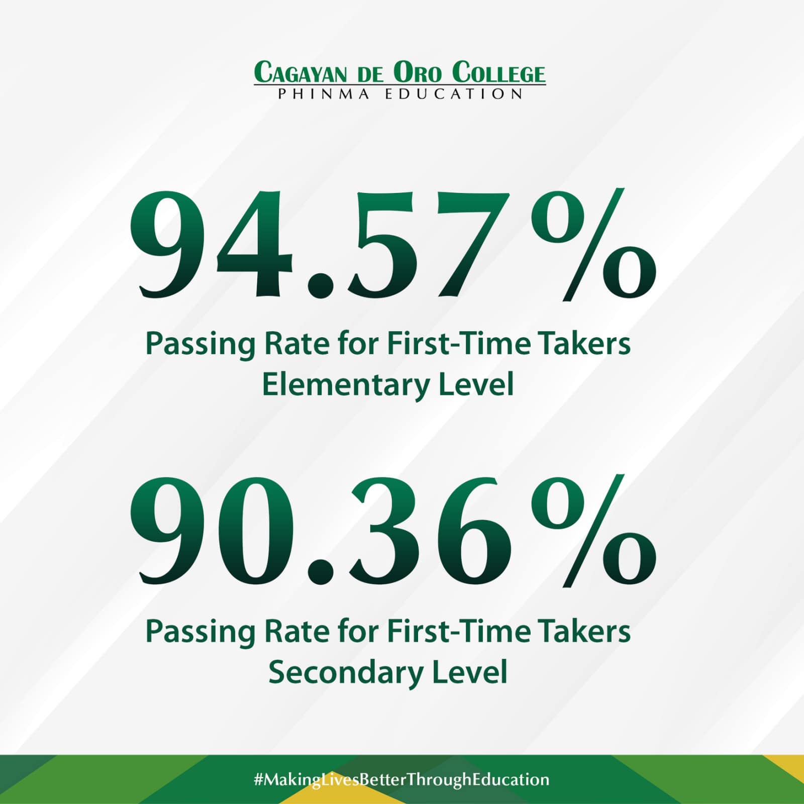 Recognition - PHINMA Cagayan de Oro College